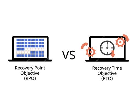 premium vector rpo or recovery point objective compare with rto or