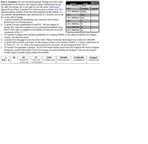 Solved DOS Part Points Are You Still Chegg Com