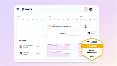 Capacity Planning Software Complete Overview Of Team And Projects