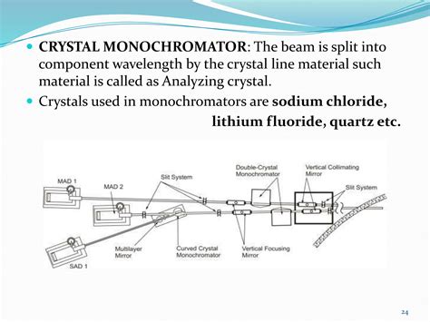 X Ray Diffraction Spec Methods For Analysis Pptx X Ray Diffraction Spec Methods For Analysis Pptx