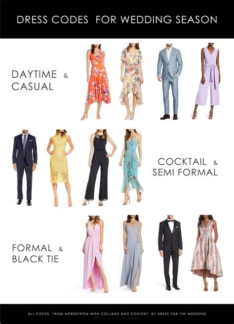 What To Wear For The 2019 Wedding Season With Nordstrom Sponsoredpost