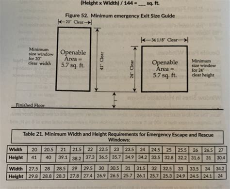 Windows Flashcards Quizlet