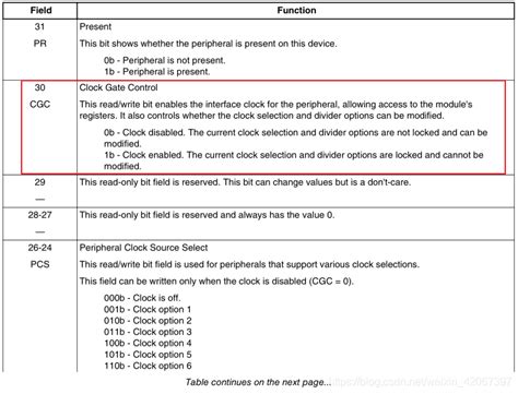 s32k144 s32ds sdk ——clock manager组件配置与使用 s32k clock multiply csdn博客