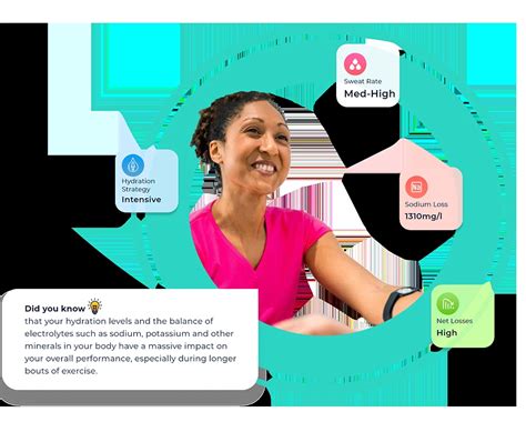 Rmr Testing How To Measure Your Metabolism With An Rmr Test