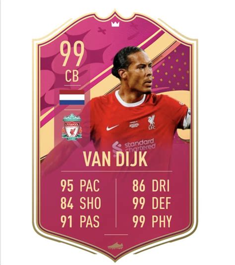 All The Futties Cardsreskins Ive Made Since Futties Week 1 Rfut