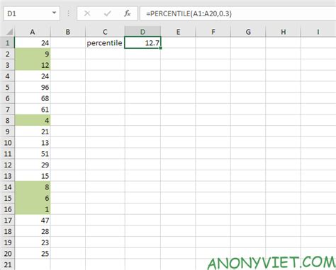 Lesson 181 How To Use Percentile And Quartile Functions In Excel Anonyviet English Version