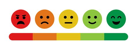 Realimentación Usuario Experiencia Nivel De Satisfacción Formar