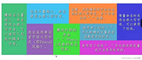 python零基础扫盲02基础知识 csdn博客