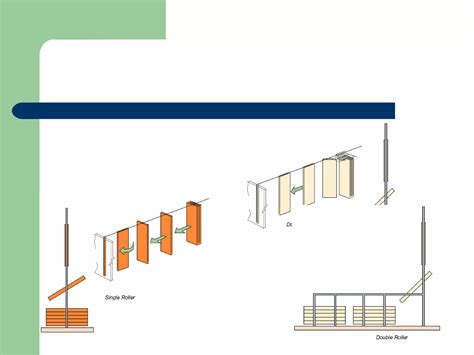 Sharad Mishra Envirotech Sliding Folding Partition Presentation Ppt