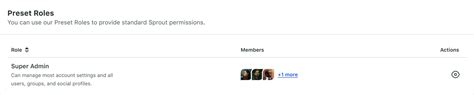 How Can I Use The Super Admin Role Sprout Social Support