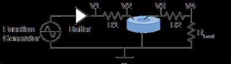 PT Experimental Testing Schematic Download Scientific Diagram