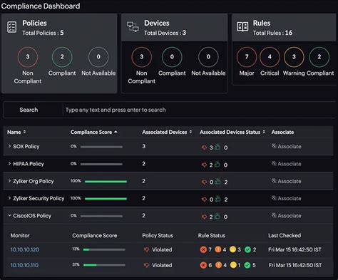 Boost Firewall Security With Automation Compliance Vulnerability Validation And Real Time Control