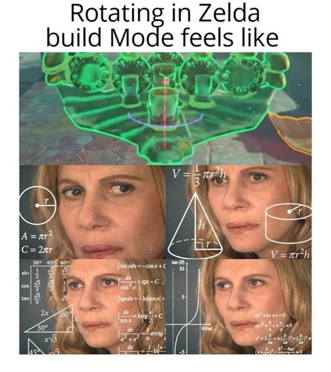 Always Rotating Into Weird Directions Rmemes