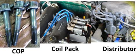 Check Engine Light Flashing But No Codes: 4 Causes + How To Fix? - Autocornerd