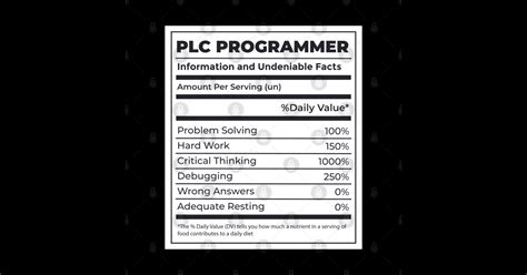 Programmer Nutrition Facts Label Programmer Humor Sticker TeePublic
