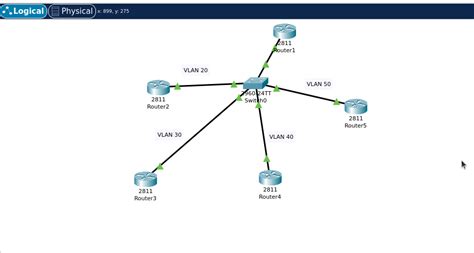 Solved Connecting 5 Router With 1 Switch With Vlan And Access Mode Solved Connecting 5 Router With 1 Switch With Vlan And Access Mode