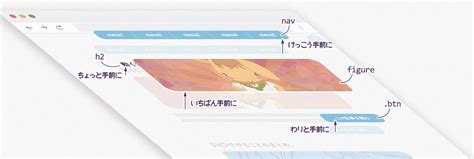【cssだけで奥行きを表現！】パララックス スクロール エフェクトの実装方法を解説 Itチュートリアル