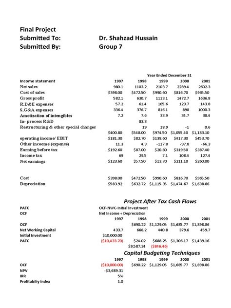 Cf Excel Pdf Net Income Wealth