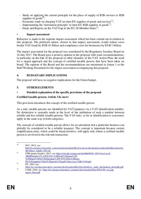 Proposal For A Council Directive Amending Directive 2006112ec As Re