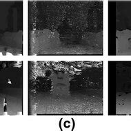 Input Images And Matching Results A Left Input Images B The Matching Download Scientific