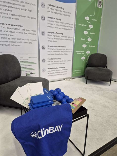 clinbay on linkedin bioeurope biostatistics bioeurope clinicaltrials