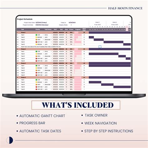 Gantt Chart Project Tracker Google Sheets Template Automated Project Timeline Etsy