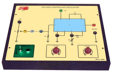 Voltage Control Oscillator At ₹ 6500 Piece वोल्टेज नियंत्रण ऑसीलेटर In Mumbai Id 11673663033