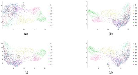 a lightweight graph neural network algorithm for action recognition