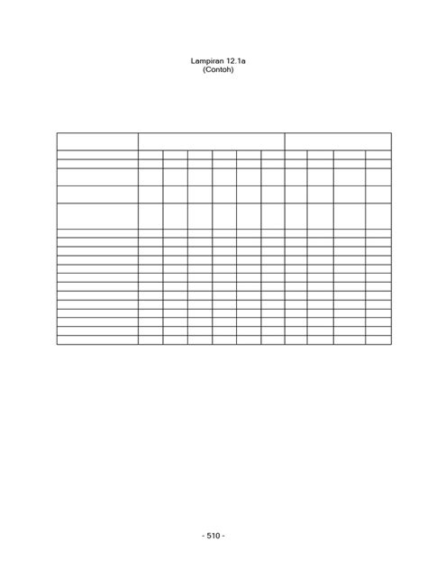 Contoh Kualifikasi Dan Validasi Alat Cpob Pdf