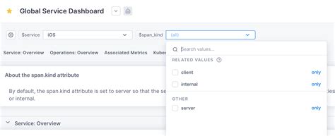 Chained Template Variables