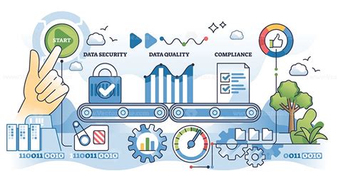 Data Governance Strategy With Precise Process Planning Outline Hands