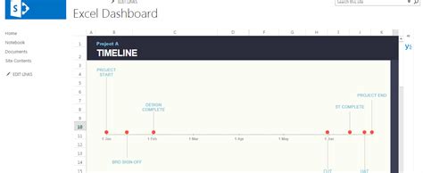 Embedding Excel In Sharepoint Is More Easy