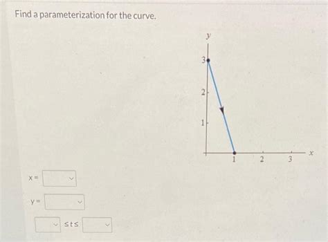 solved find a parameterization for the curve find the
