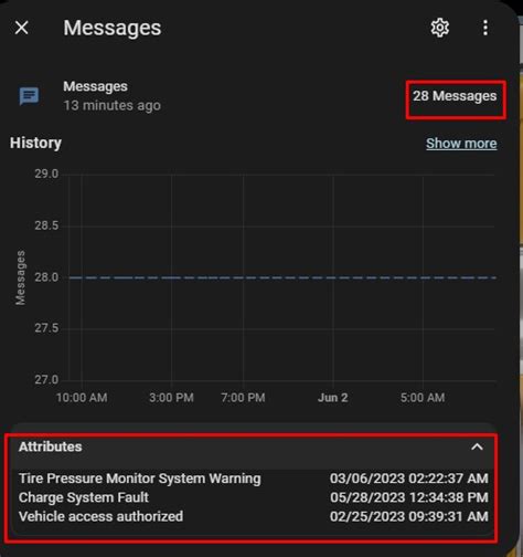 Fordpass Integration Custom Integrations Home Assistant Community