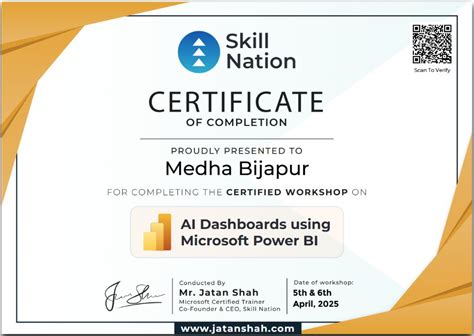 powerbi aidashboard datavisualization continuouslearning ai