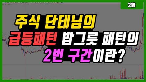 주식 세력의 주 매집 구간 밥그릇 패턴 2번자리와 타점은 23 Youtube