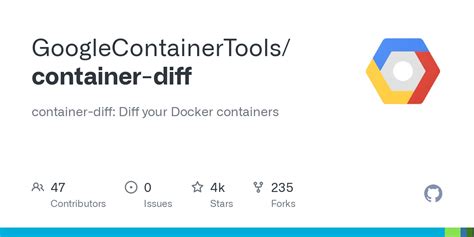 GitHub GoogleContainerTools Container Diff Container Diff Diff Your Docker Containers