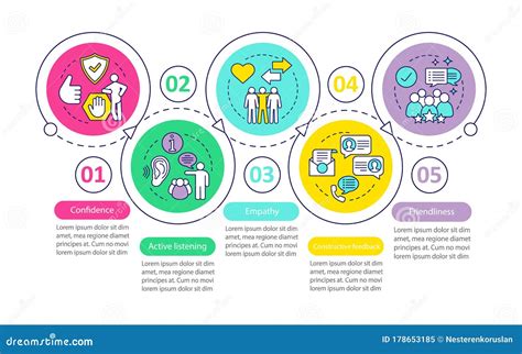 Communication Skills Vector Infographic Template