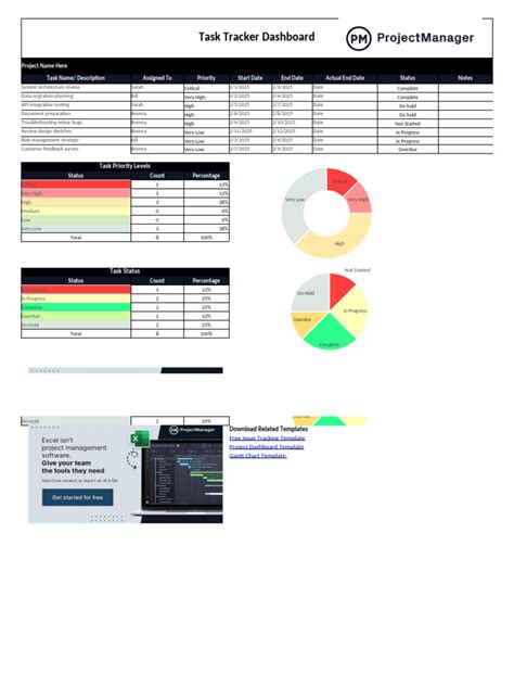 Tasktrackerdashboardtemplateprojectmanagerfd Pdf Computing Information Technology