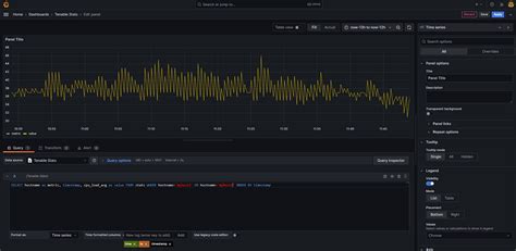 How Do I Keep Grafana From Combining Multiple Metrics Into A Single Line Time Series Panel