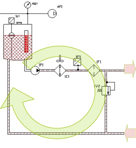 Improved Closed Loop Hydraulic Testing And Cleaning System For Aircraft