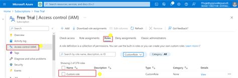 Rbac Azure Policy To Deny Assigning Any Of The Existing Custom Roles