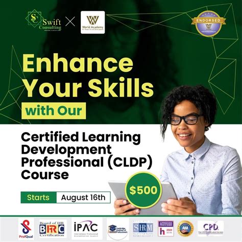 Swift Consulting On Linkedin Learninganddevelopment
