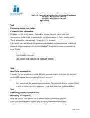 Week Pre Class Assignments Doc NUR Concepts Of Nursing Care Of Diverse Population