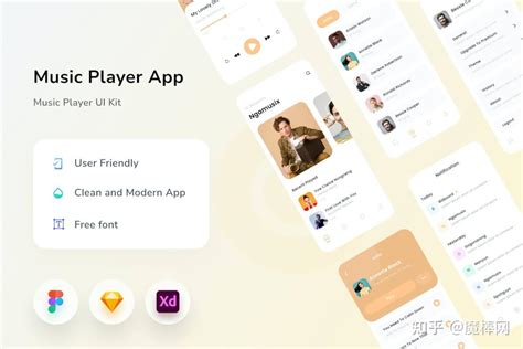 设计师必备 30个精美的app Ui Kit模板（附psdsketchfigma下载 知乎