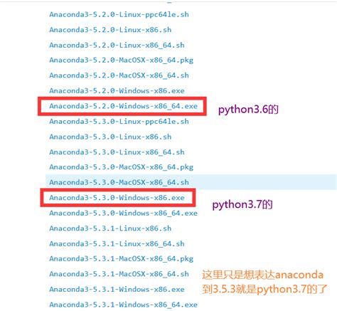 Install Graphviz And Pygraphviz In Windows 10 Environment Pro Test Successful Programmer Sought