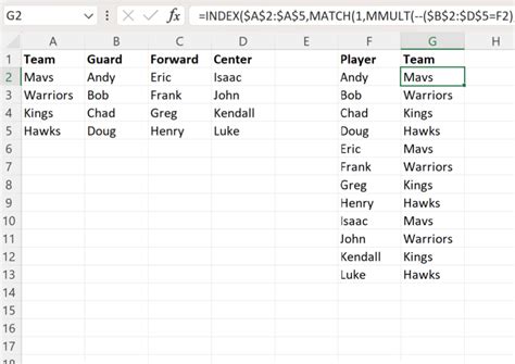 excel use index match across multiple columns