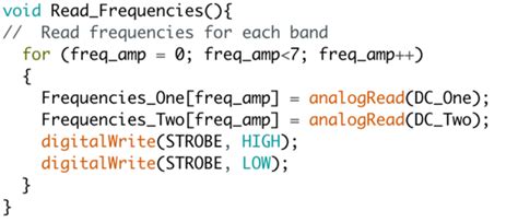 Spectrum Shield Sparkfun Arduino Ese205 Wiki