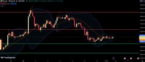 github akhins otomatic signal analysis