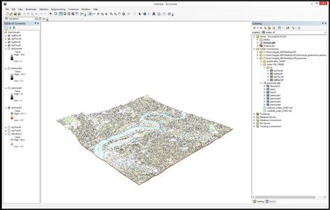 GIS MODEL Landscape Representation
